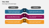 Tail Risk PowerPoint Presentation Slides - PPT Template