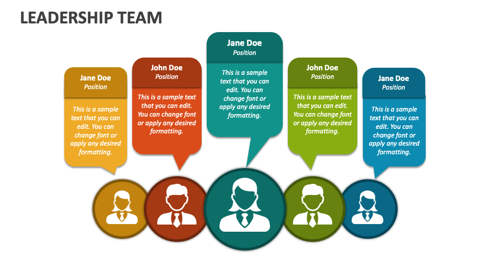 Leadership Team PowerPoint Presentation Slides - PPT Template