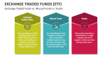 Exchange Traded Funds (ETF) PowerPoint and Google Slides Template - PPT ...