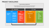 Project Excellence PowerPoint and Google Slides Template - PPT Slides