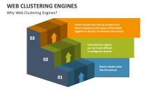Web Clustering Engines PowerPoint and Google Slides Template - PPT Slides