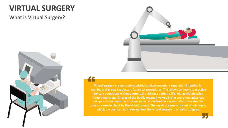 Virtual Surgery PowerPoint and Google Slides Template - PPT Slides