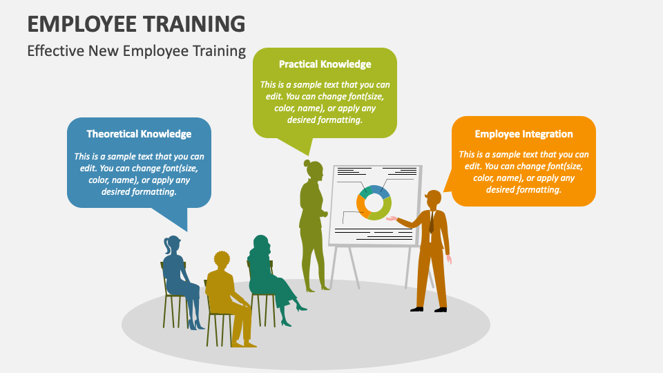 Employee Training PowerPoint and Google Slides Template - PPT Slides