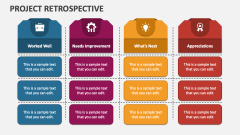 Project Retrospective PowerPoint Presentation Slides - PPT Template