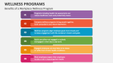 Wellness Programs PowerPoint Presentation Slides - PPT Template