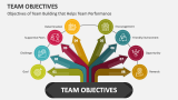 Team Objectives PowerPoint and Google Slides Template - PPT Slides