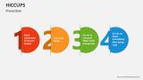 Hiccups PowerPoint and Google Slides Template - PPT Slides