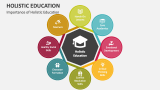 Holistic Education PowerPoint and Google Slides Template - PPT Slides