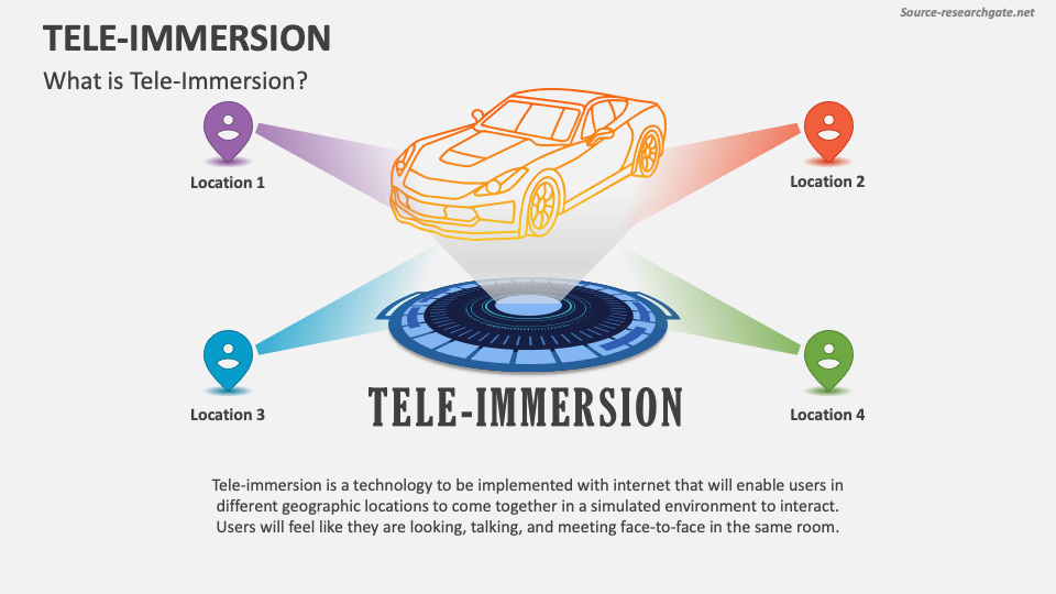 Tele-Immersion PowerPoint and Google Slides Template - PPT Slides