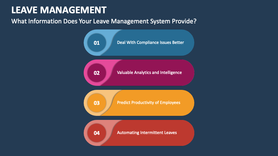 Leave Management PowerPoint Presentation Slides - PPT Template