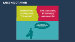 Sales Negotiation PowerPoint and Google Slides Template - PPT Slides