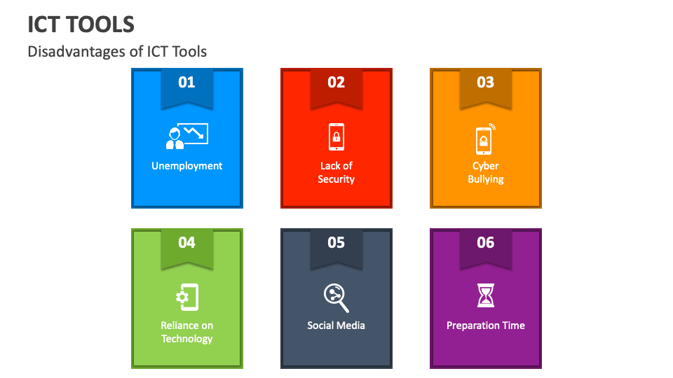 ICT Tools PowerPoint and Google Slides Template - PPT Slides