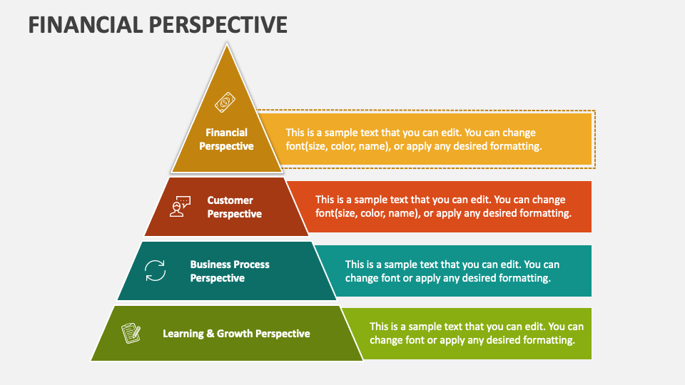 Financial Perspective PowerPoint and Google Slides Template - PPT Slides