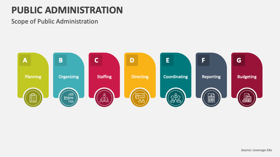 Public Administration PowerPoint Presentation Slides - PPT Template