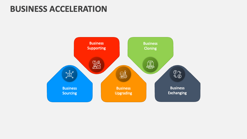 Business Acceleration PowerPoint and Google Slides Template - PPT Slides