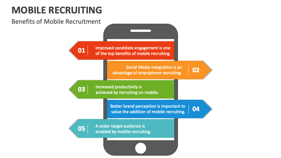 Mobile Recruiting PowerPoint Presentation Slides - PPT Template