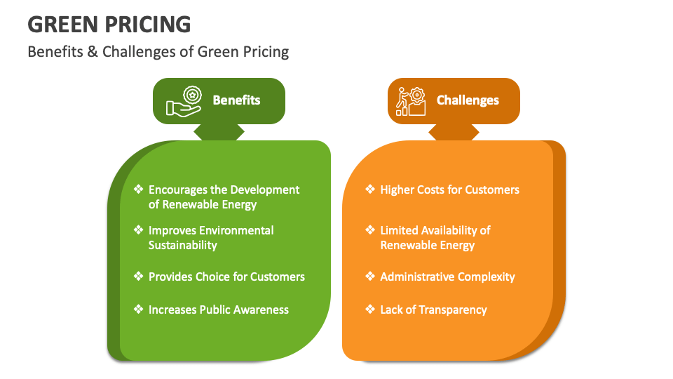Green Pricing PowerPoint and Google Slides Template - PPT Slides