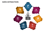 Data Extraction PowerPoint Presentation Slides - PPT Template
