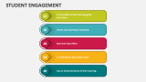 Student Engagement PowerPoint Presentation Slides - PPT Template