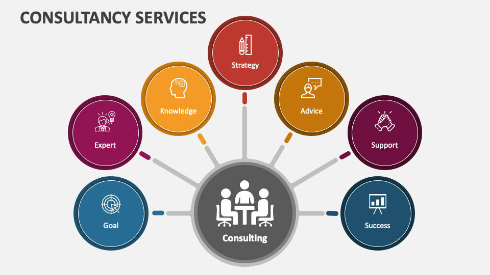 Consultancy Services PowerPoint Presentation Slides - PPT Template