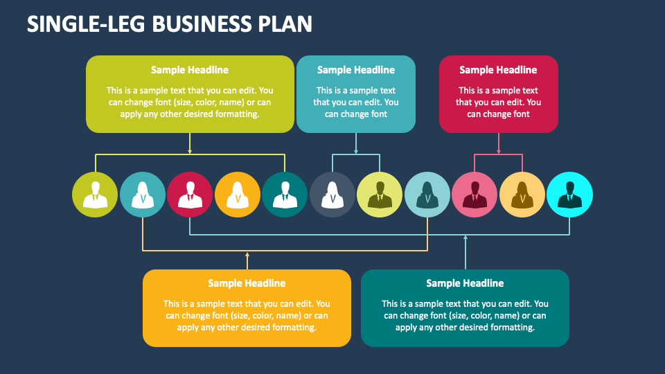 Single-Leg Business Plan PowerPoint Presentation Slides - PPT Template