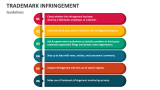 Trademark Infringement PowerPoint Presentation Slides - PPT Template