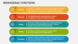 Managerial Functions PowerPoint and Google Slides Template - PPT Slides