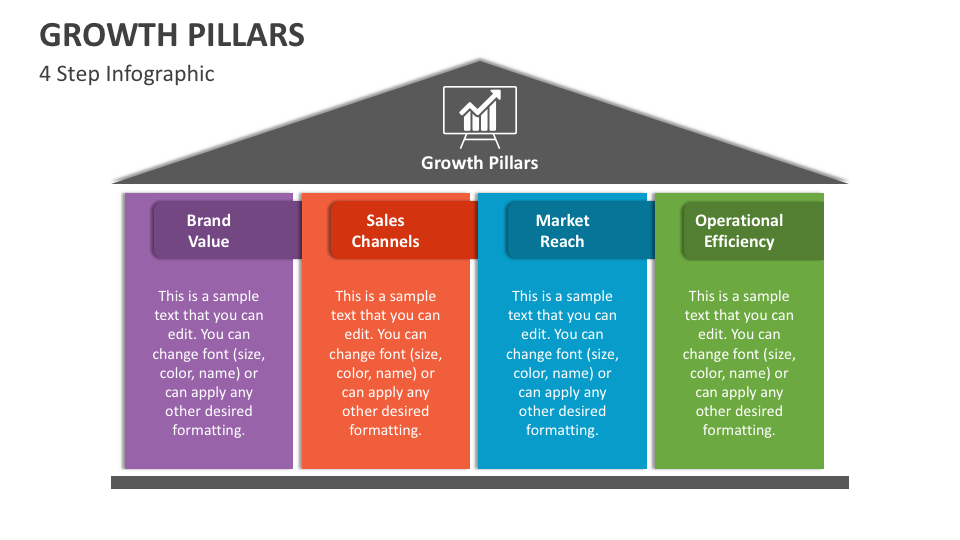 Growth Pillars PowerPoint Presentation Slides - PPT Template Growth Pillars PowerPoint Presentation Slides - PPT Template