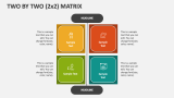 Two By Two Matrix PowerPoint Presentation Slides - PPT Template
