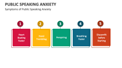 Public Speaking Anxiety PowerPoint and Google Slides Template - PPT Slides