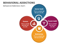 Behavioral Addictions PowerPoint and Google Slides Template - PPT Slides