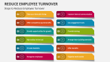 Reduce Employee Turnover PowerPoint and Google Slides Template - PPT Slides