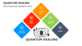 Quantum Healing PowerPoint and Google Slides Template - PPT Slides