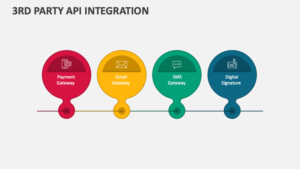 3rd Party API Integration PowerPoint and Google Slides Template - PPT ... 3rd Party API Integration PowerPoint and Google Slides Template - PPT ...