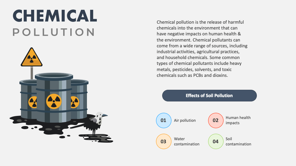 Pollution and Its Effects PowerPoint and Google Slides Template - PPT ...