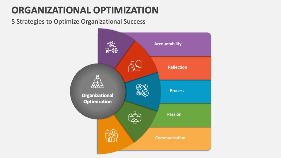 Organizational Optimization PowerPoint Presentation Slides - PPT Template Organizational Optimization PowerPoint Presentation Slides - PPT Template