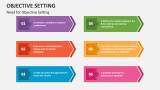 Objective Setting PowerPoint Presentation Slides - PPT Template