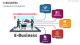 E-Business PowerPoint and Google Slides Template - PPT Slides