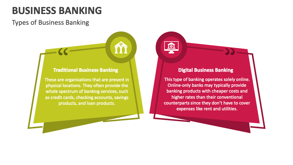 Business Banking PowerPoint and Google Slides Template - PPT Slides