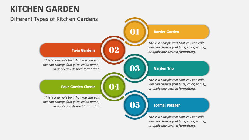 Kitchen Garden PowerPoint and Google Slides Template - PPT Slides