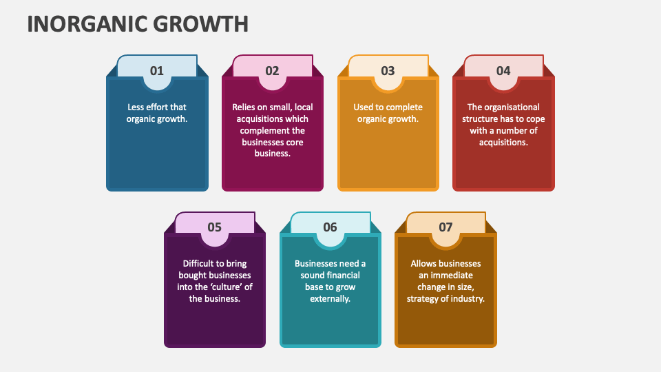 Inorganic Growth PowerPoint and Google Slides Template - PPT Slides
