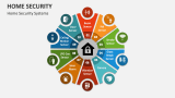Home Security PowerPoint and Google Slides Template - PPT Slides