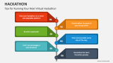 Hackathon PowerPoint Presentation Slides - PPT Template