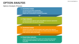 Option Analysis PowerPoint and Google Slides Template - PPT Slides
