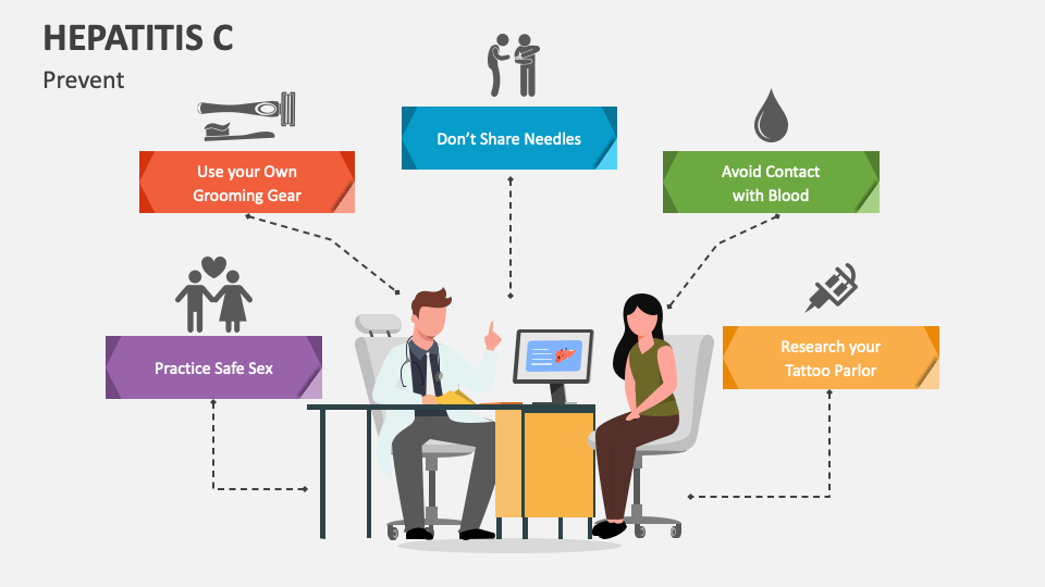 Hepatitis C PowerPoint and Google Slides Template - PPT Slides