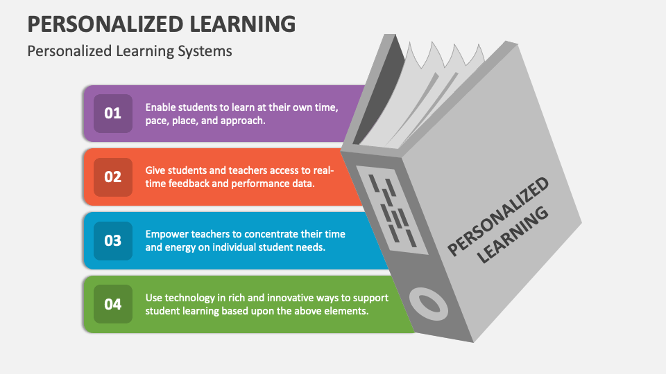Personalized Learning PowerPoint Presentation Slides - PPT Template