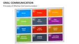 Oral Communication PowerPoint and Google Slides Template - PPT Slides