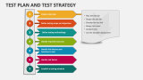Test Plan and Test Strategy PowerPoint and Google Slides Template - PPT ...