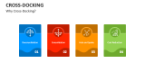 Cross-Docking PowerPoint and Google Slides Template - PPT Slides