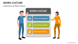 Work Culture PowerPoint Presentation Slides - PPT Template